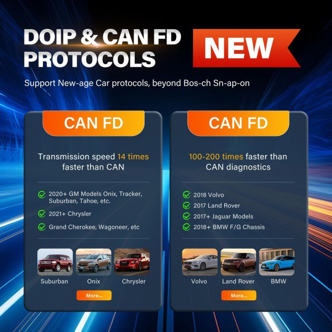 2025 Autel MaxiVCI V150 Wireless Dongle VCI 150 OBD2 Connector Adapter ...